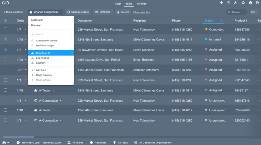 Dispatch Management Guide: Benefits, Use Cases & Software