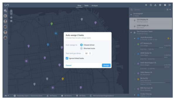 Outbound Delivery Logistics: Everything you need to know